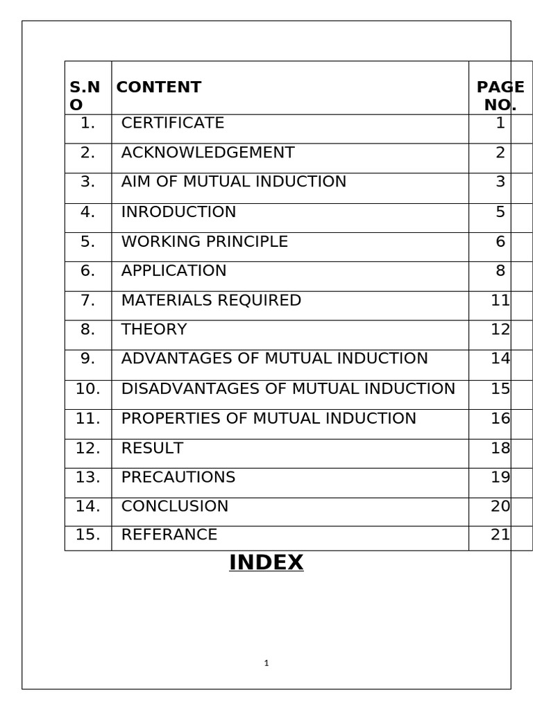 Phy Proj Class 12 Mutual Induction | PDF | Electromagnetic Induction | Inductor