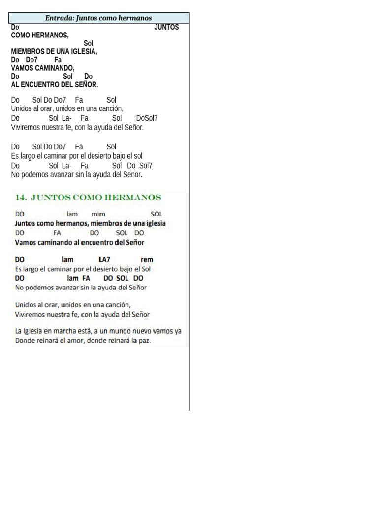 Juntos Como Hermanos | PDF