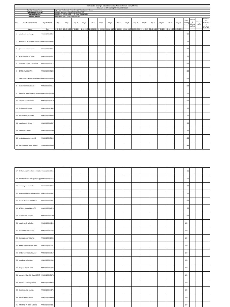 MBOCWW Scholarship Training Attendance | PDF