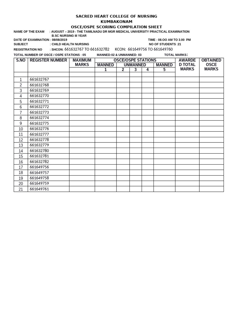 OSCE/OSPE Scoring Sheet for Nursing Exams | PDF | Health Care ...