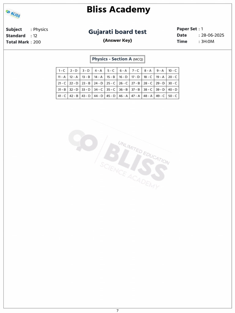 Gujarat Board Mcq Test | PDF