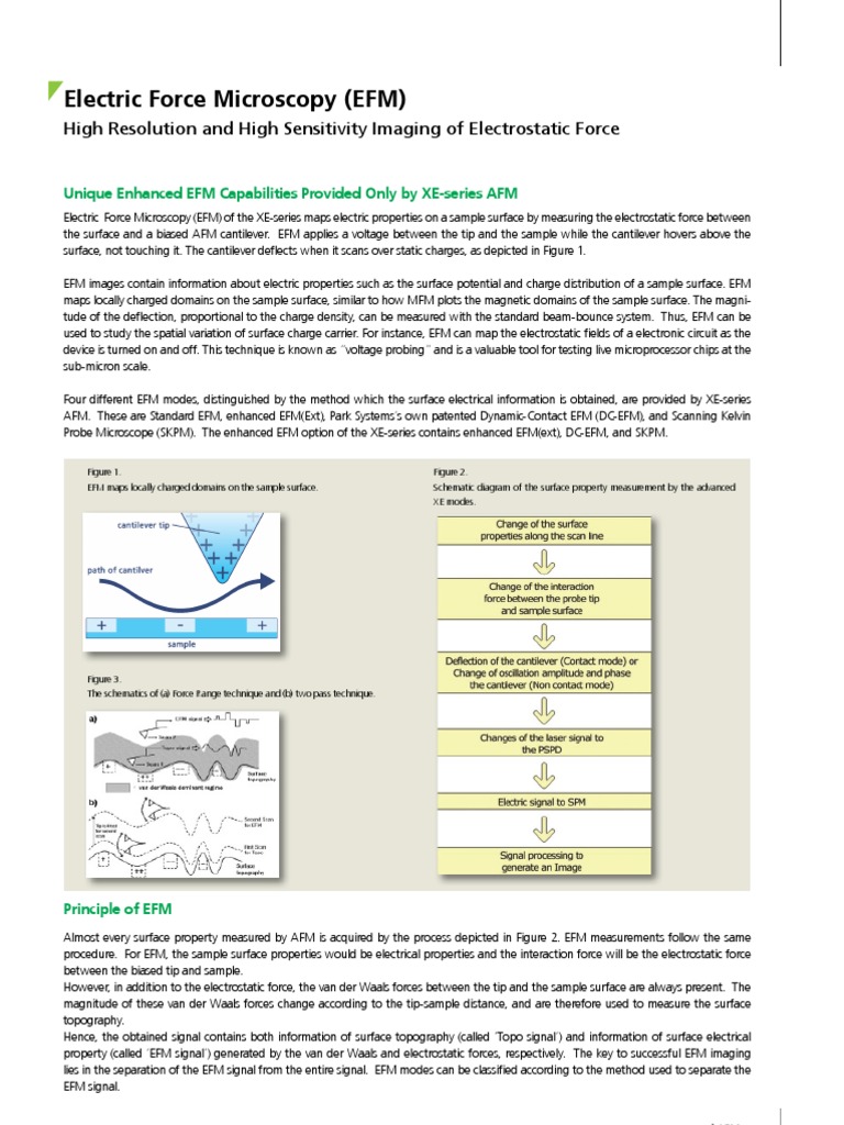 Electric Force Microscopy (EFM) : High Resolution and High Sensitivity Imaging of Electrostatic ...