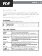 Myanmar CV Sample for Job Applications | PDF