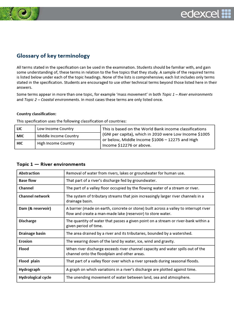 Igcse Glossary and Key Terms | PDF | Agriculture | Coast