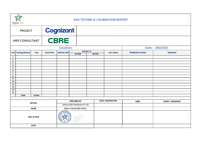 Vav Health Report | PDF