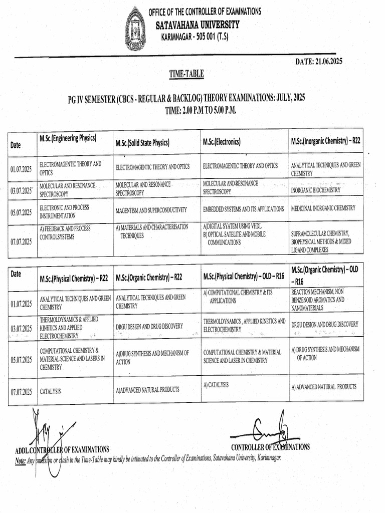 PG (CBCS) - Iv Sem Time Table - July - 2025 | PDF
