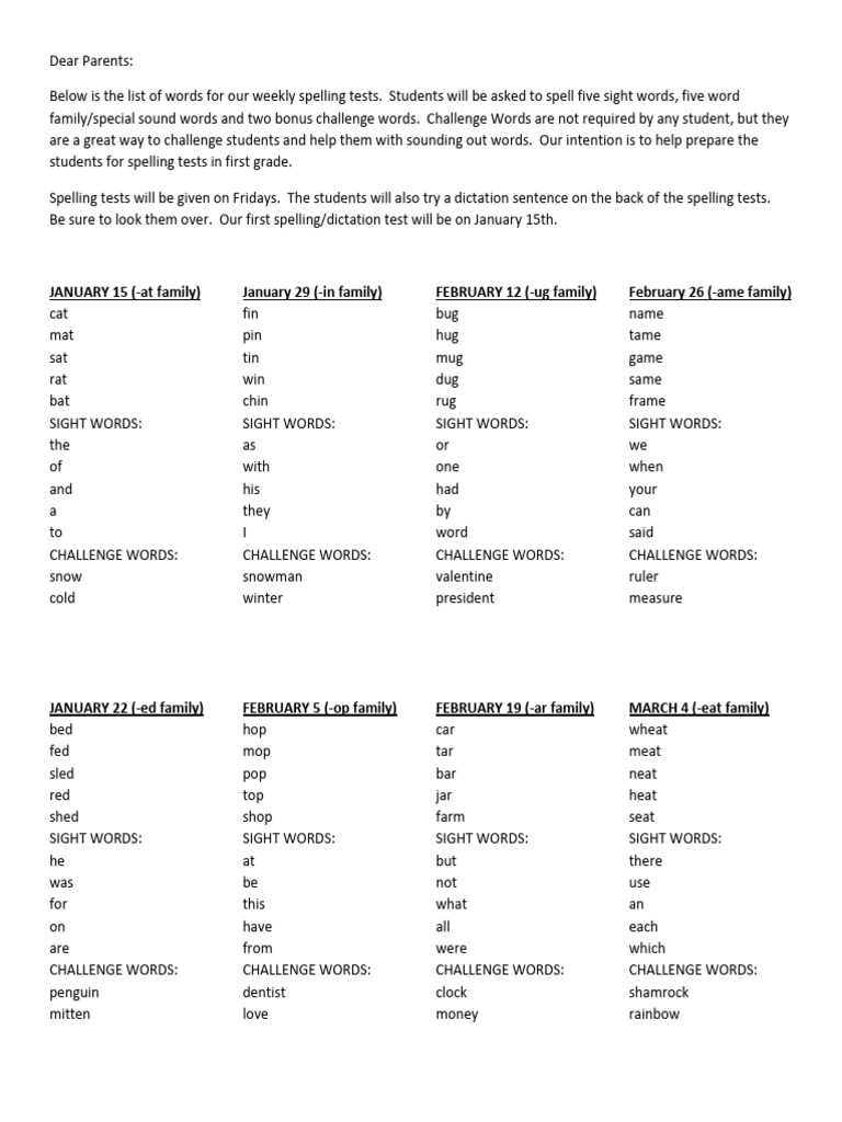 Kindergarten Spelling Test Words List | PDF