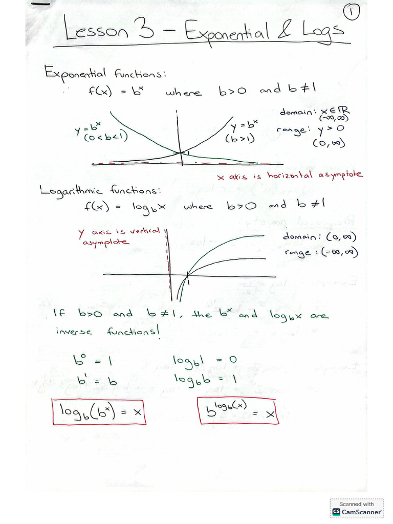 Lesson 3 Exponential Logarithmic Notes Solutions Pdf
