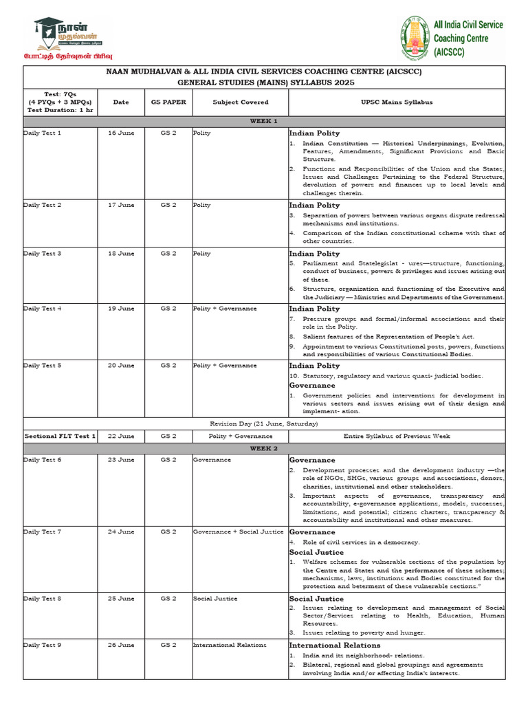 UPSC GS Paper 2 Syllabus 2025 | PDF | Governance | Economy Of India