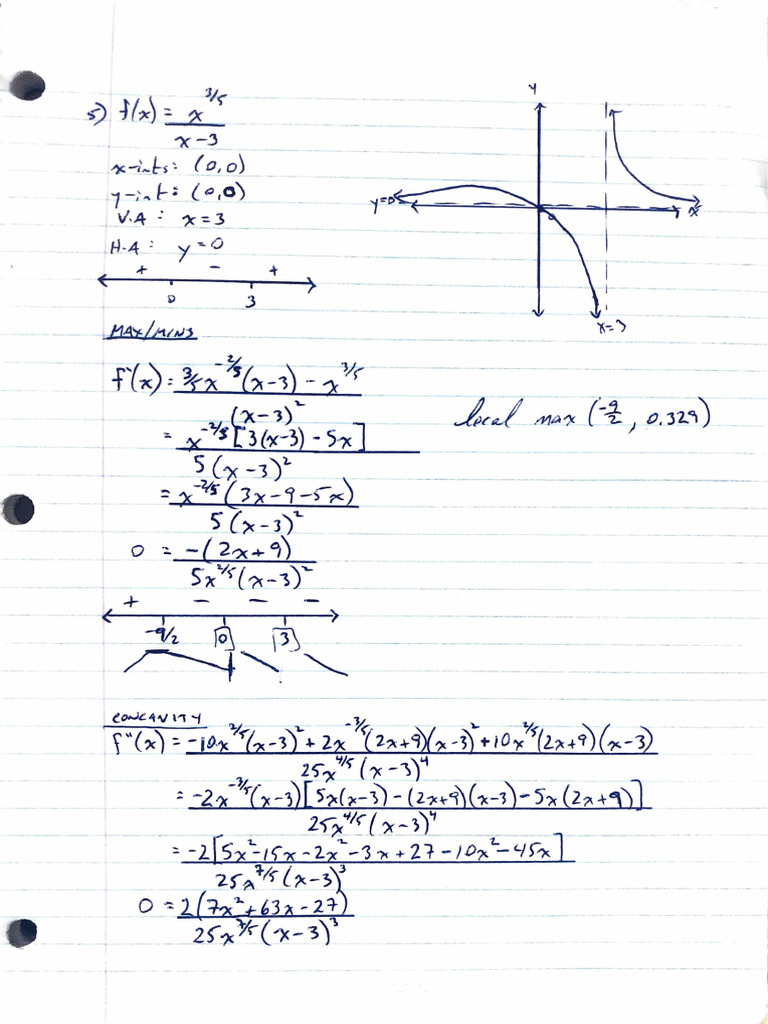 Vertical Tangents Examples | PDF