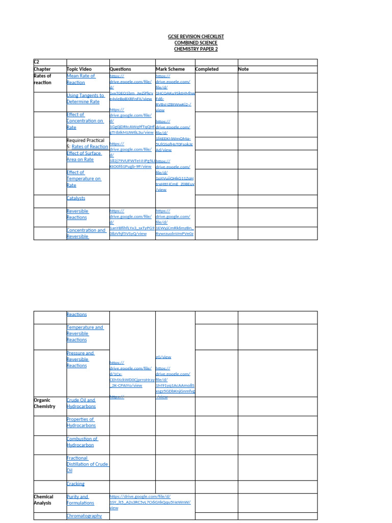 Agastya Sharma - Combined Science - Chemistry Paper 2 Revision ...