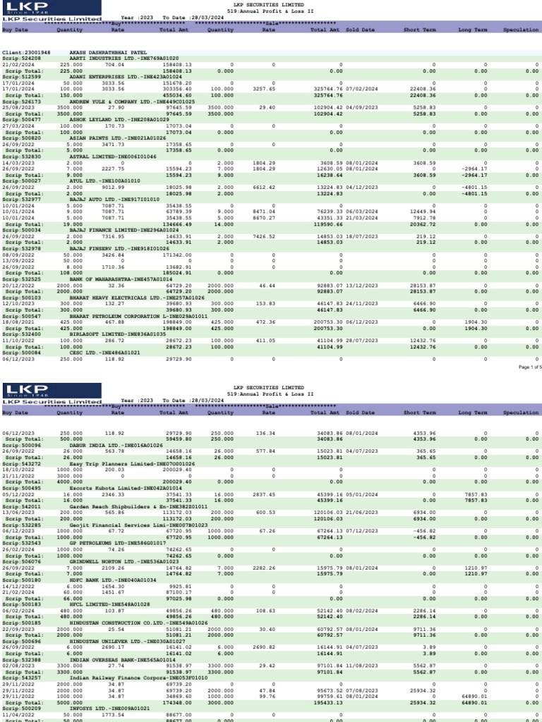 172.17.100.33 Techexcel Lucee Tomcat Webapps ROOT Reports History PDF 519 2300 27092024 ...