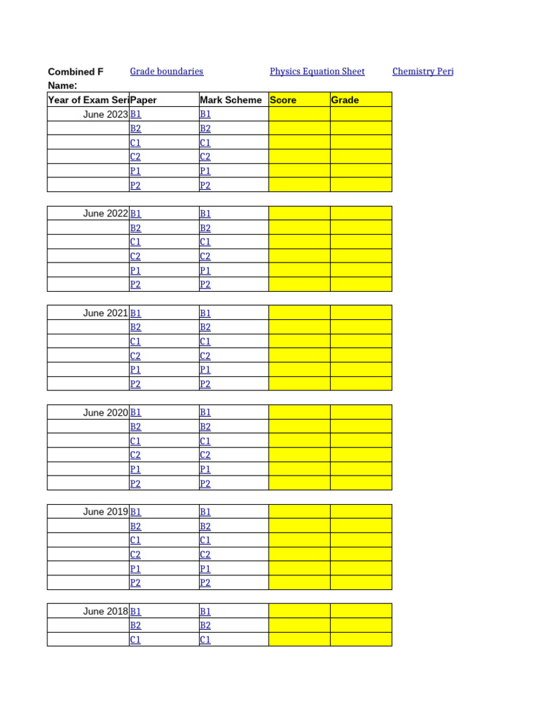 Agastya Sharma - GCSE Past Paper Tracker | PDF | Vocational Education ...