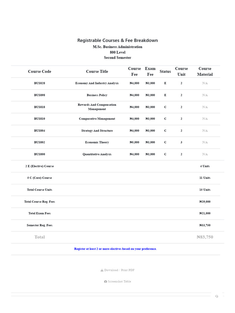 Registrable Courses & Fee Breakdown | PDF | Economies