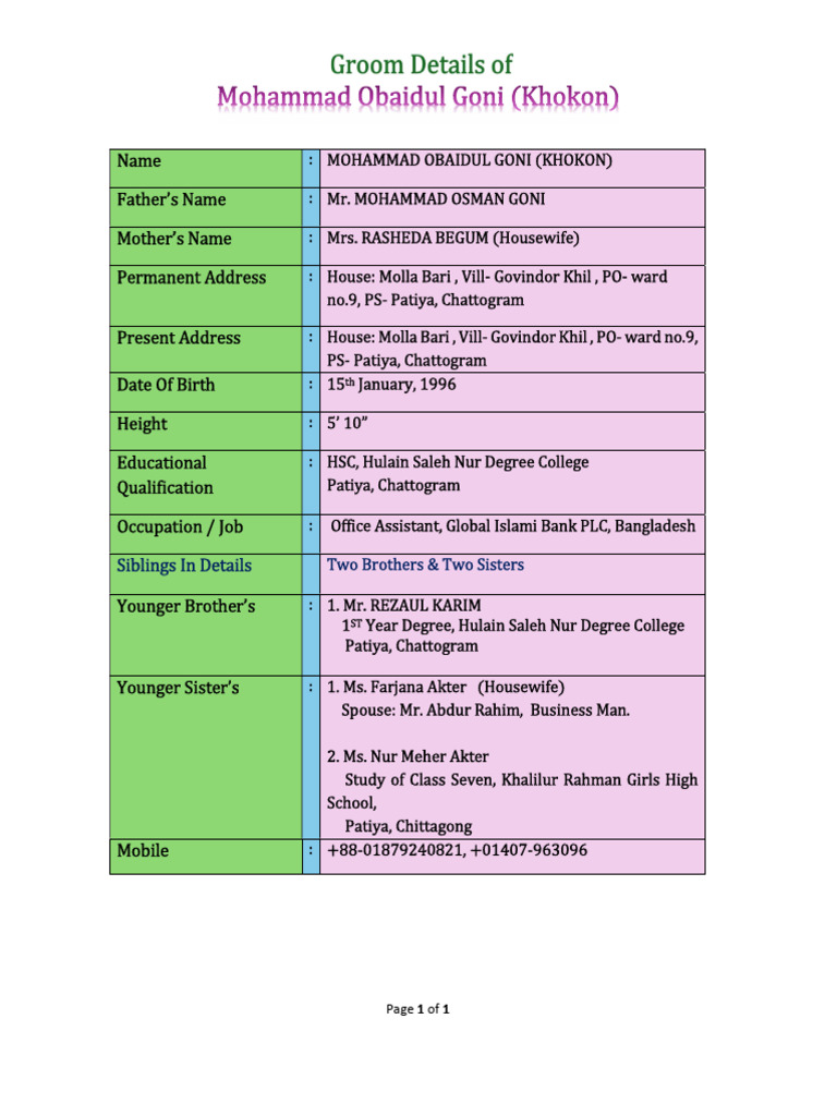 Profile of Obaidul Goni Khokon | PDF