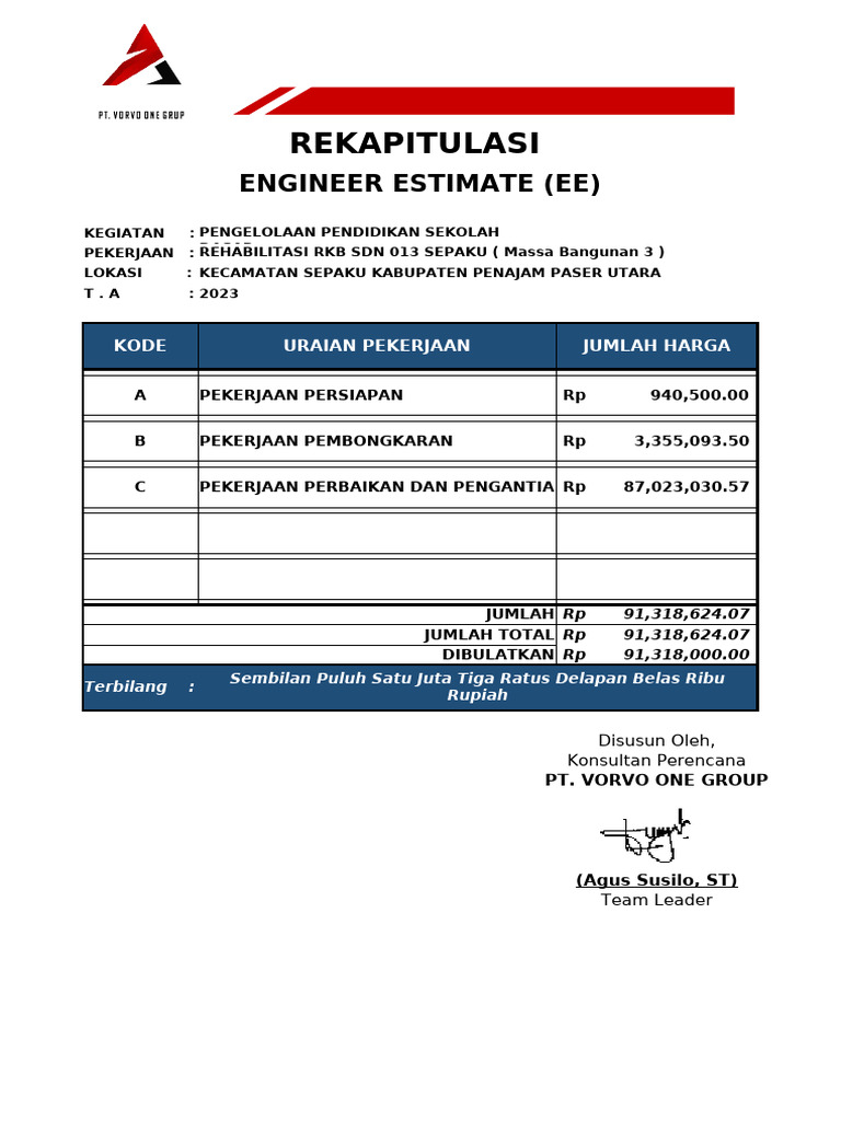 Rab Rehab SDN 013 Sepaku (Massa 3) | PDF