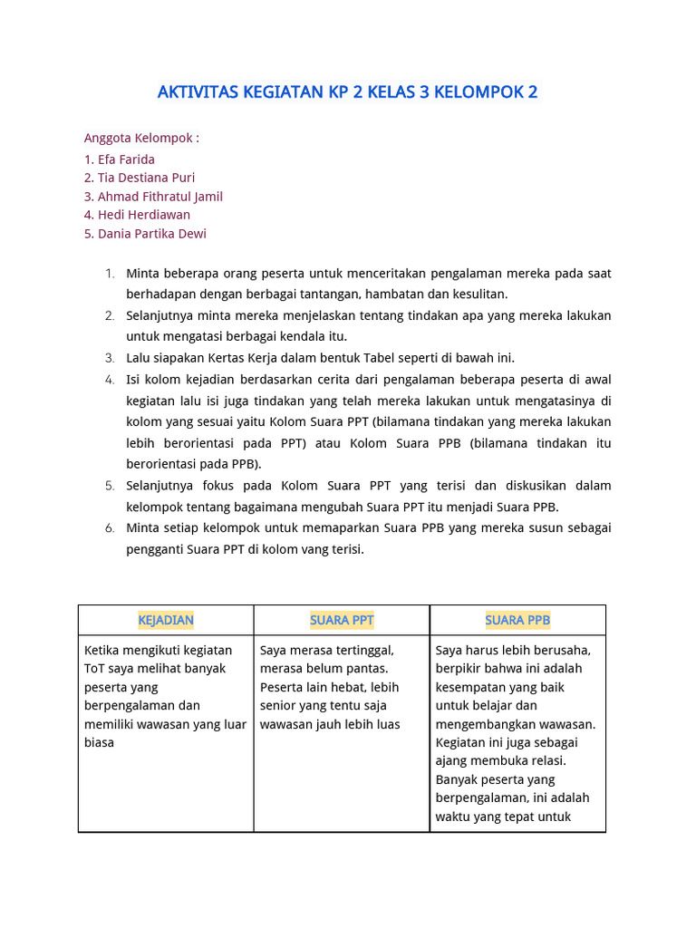 Modul 01 - KP - 02 - Hedi Herdiawan | PDF