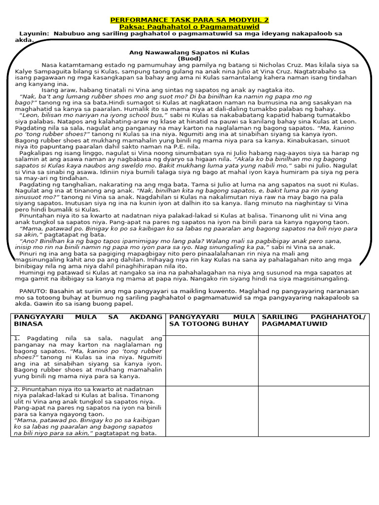 Performance Task Modyul 2 Fil9 | PDF