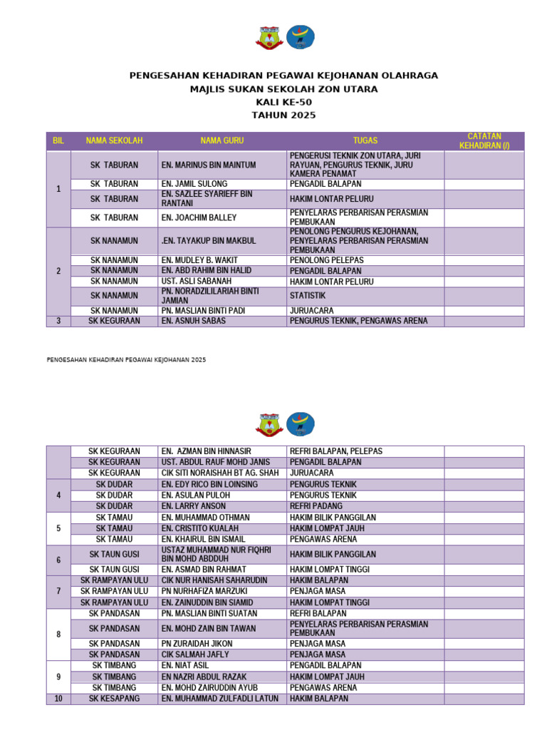Pengesahan Kehadiran Pegawai Kejohanan Olahraga | PDF