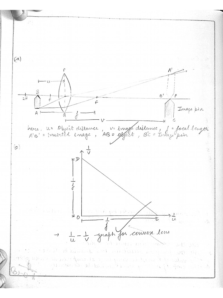 Focal Length of Convex Lens | PDF