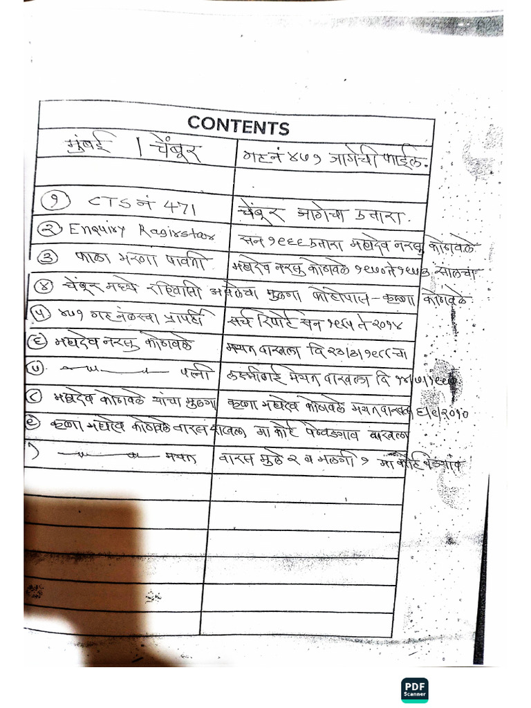 Mumbai Documents | PDF