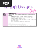 Grade 10 Mitosis Notes | PDF | Mitosis | Meiosis