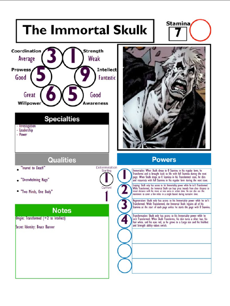 Skulk Character Sheet 3 | PDF