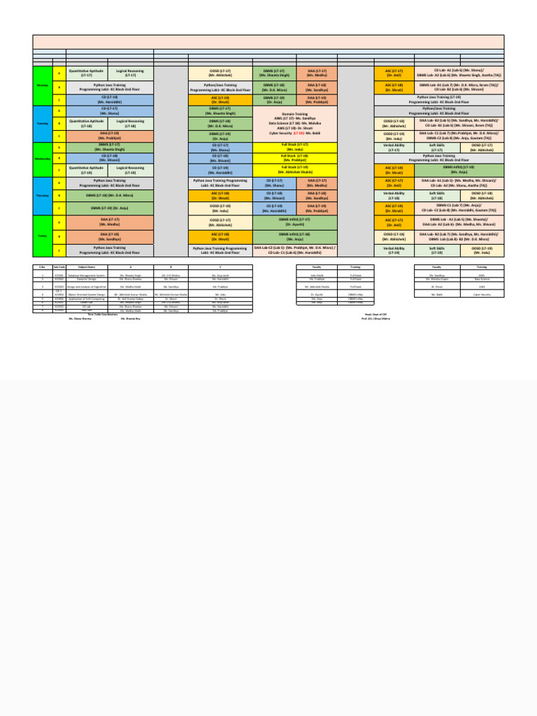 5th Sem Time Table - Wef 11th Sep - 230909 - 173228 | PDF | Software | Information Technology ...