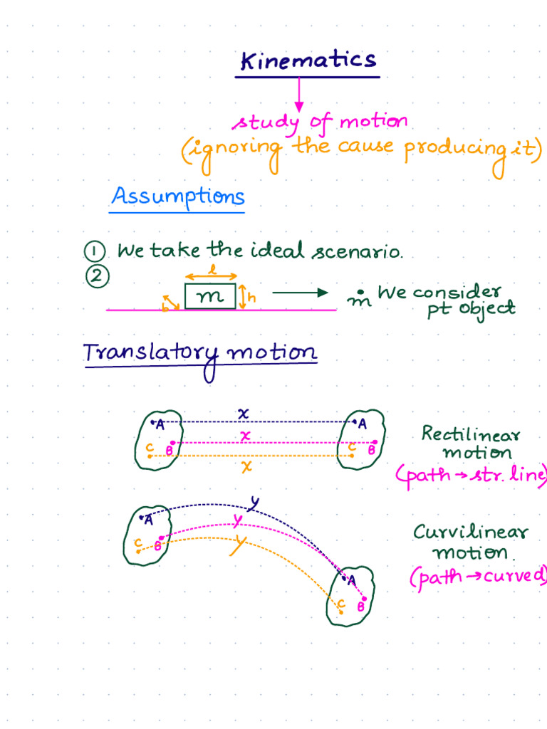 Kinematics Notes for Class 11 | PDF | Kinematics | Spacetime