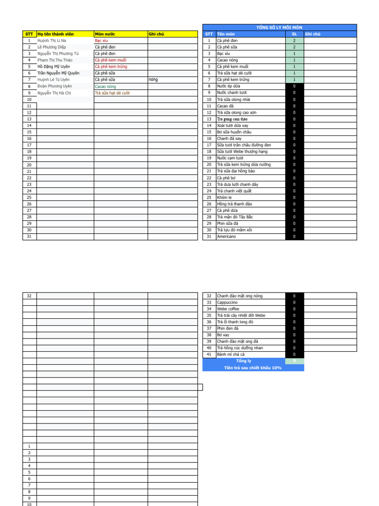 Webe - Order Nư C - Mentorship BTK | PDF