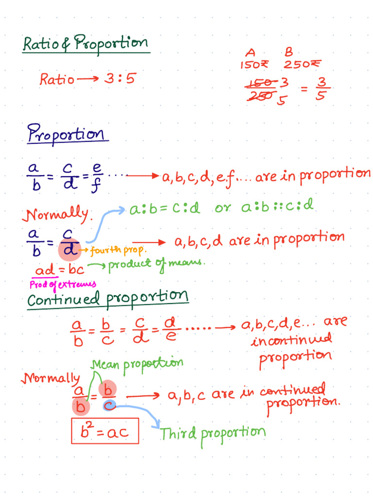 Ratio Proportion | PDF