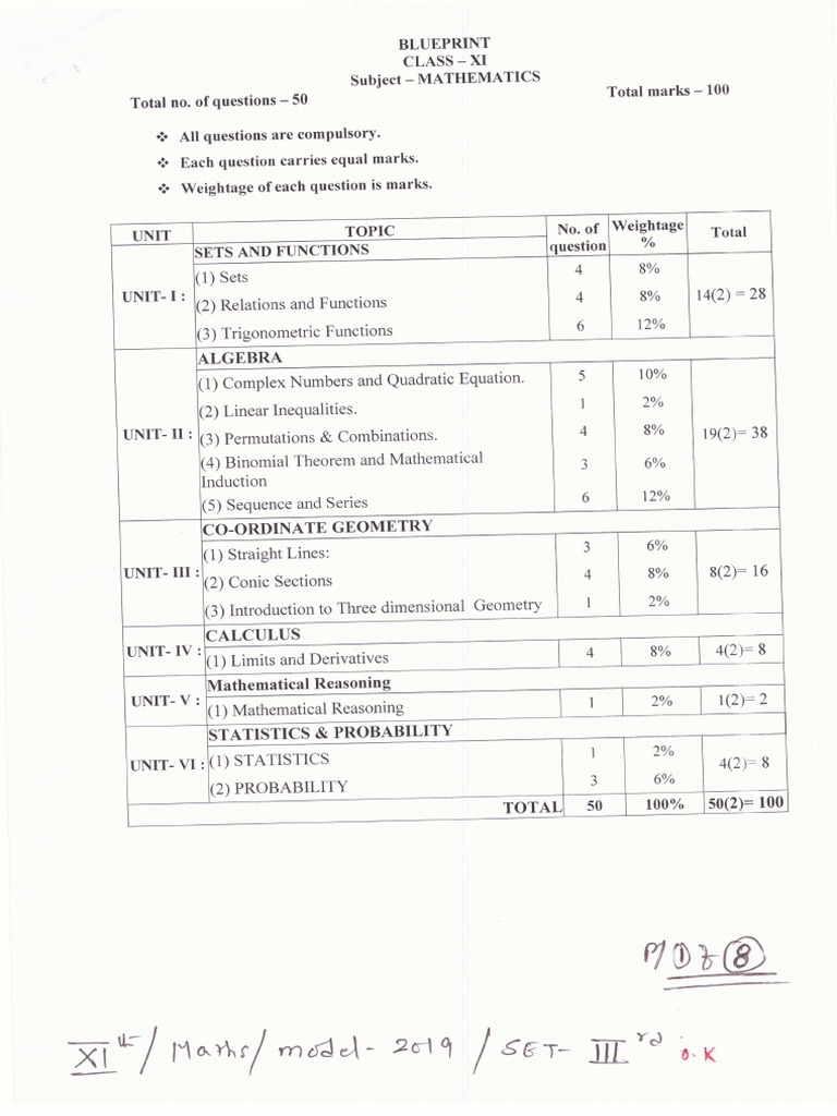 Class-XI Mathematics Model 2019 Set-3 | PDF | Mathematics | Function ...