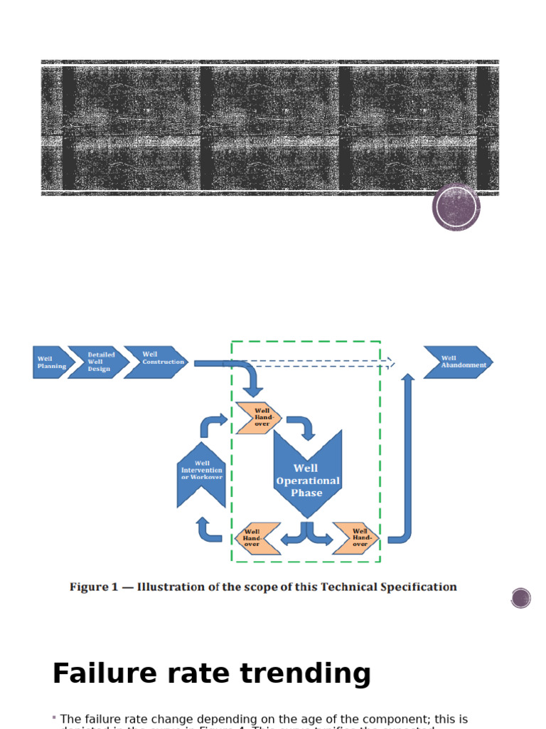Well Barrier Integrity and Testing Guidelines | PDF | Casing (Borehole ...