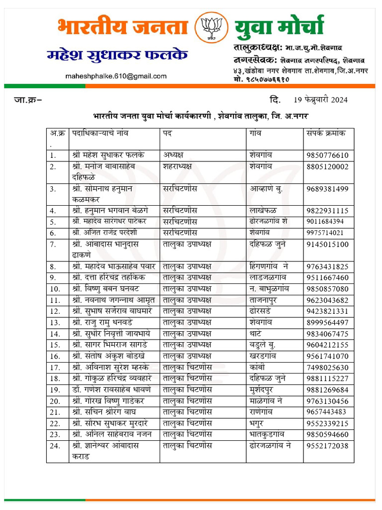 Yuva Moracha Shevgaon | PDF