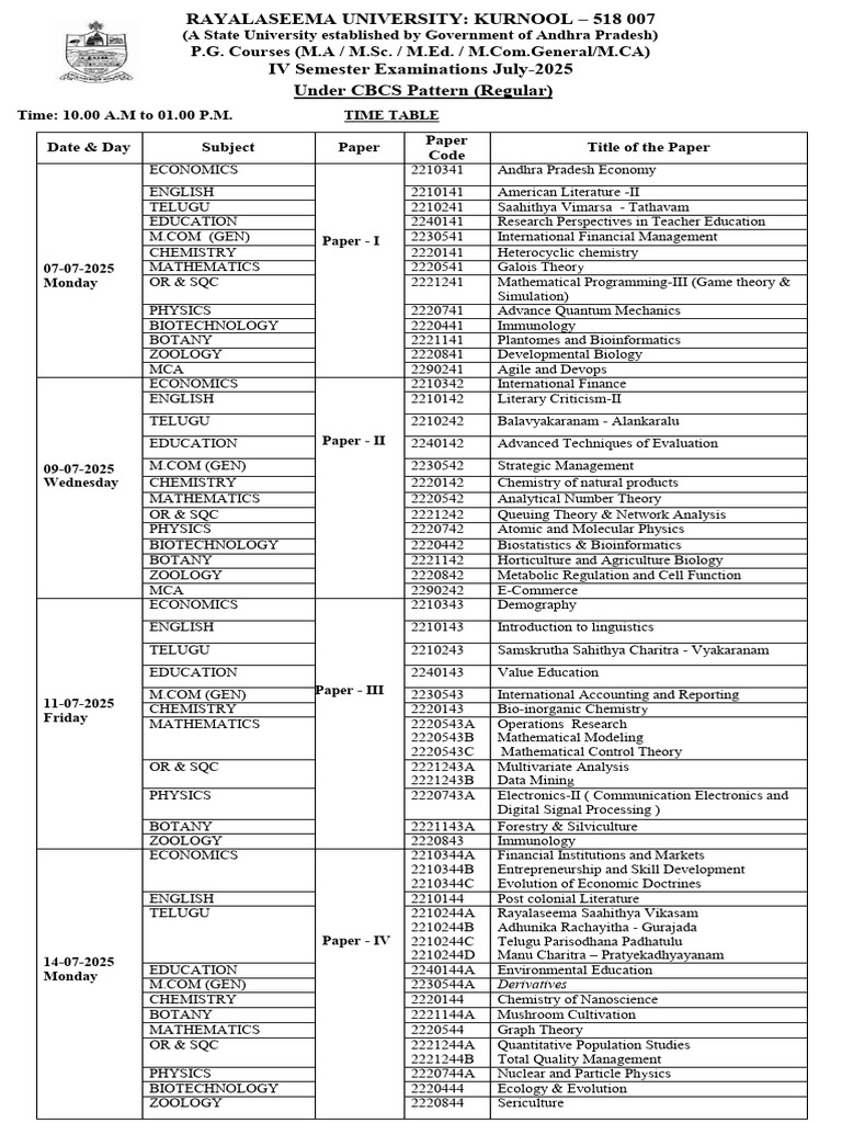 PG IV Semester Time Table CBCS July 2025 Science & Arts Regular | PDF ...