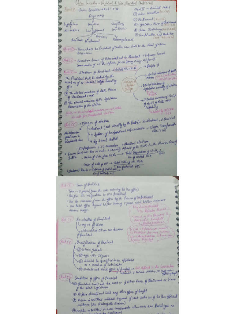 president and vice president notes polity topic | PDF