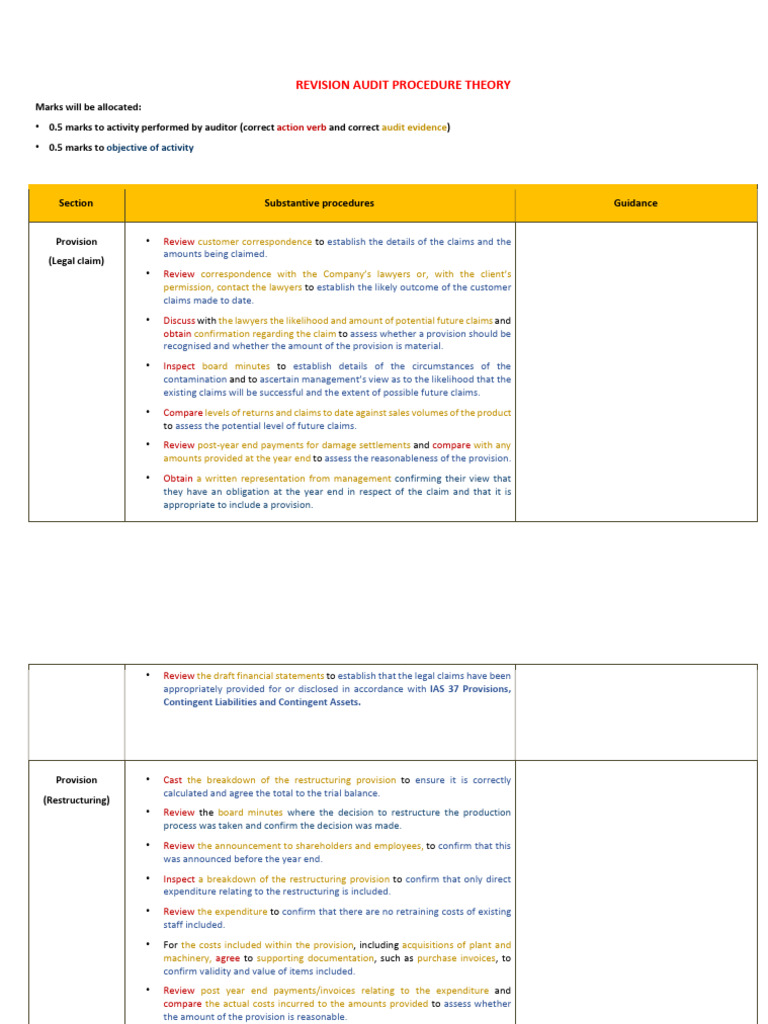 Legal Claims Provision Audit Guide | PDF | Expense | Audit