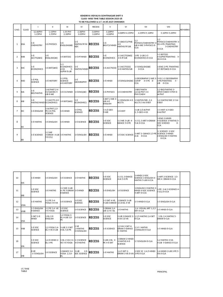Class Wise Time Table 2025-26 - Revised | PDF