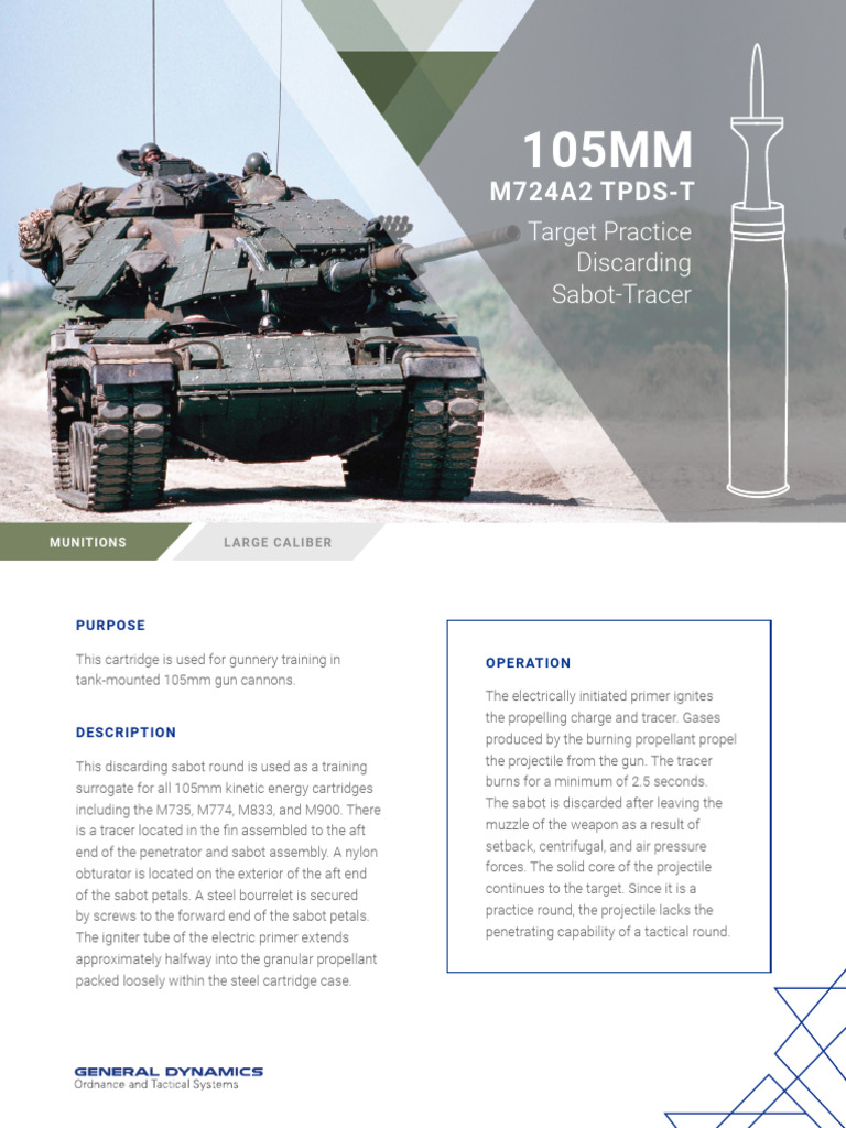 105mm M724A2 TPDS T Target Practice Discarding Sabot Tracer Brochure ...