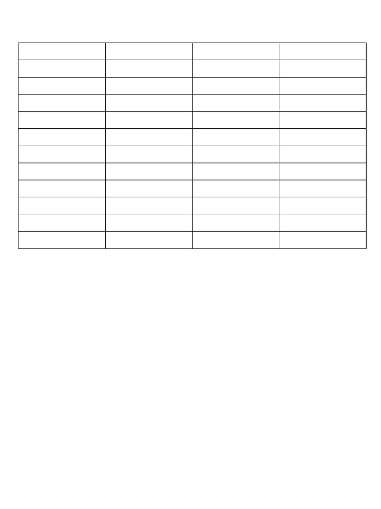 Types of Computer Exploits | PDF