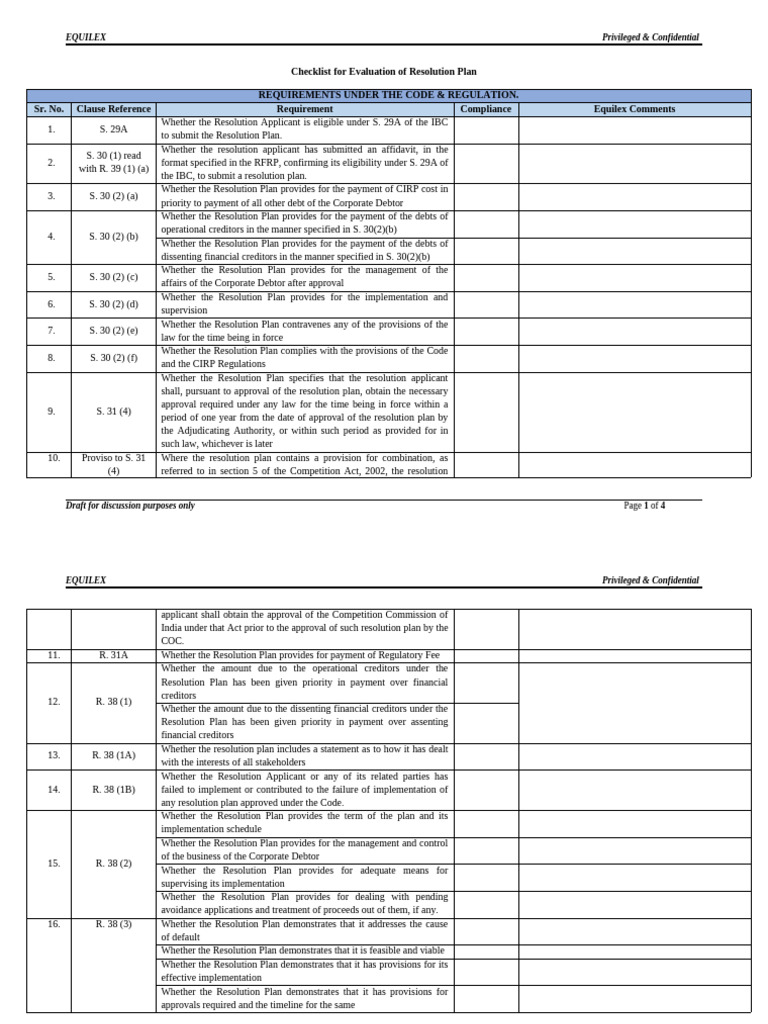 Resolution Plan Evaluation Checklist | PDF | Justice | Crime & Violence