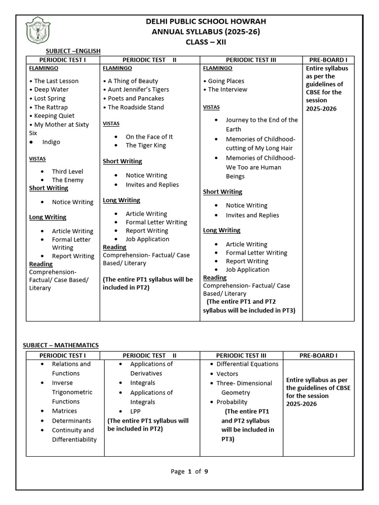 TT 337 | PDF | Electric Current | Electromagnetism