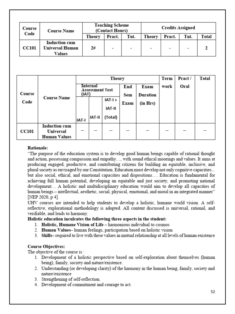 Fe - Uhv Syllabus Sem 1 Ay 2024-25 | PDF | Existence | Cognition
