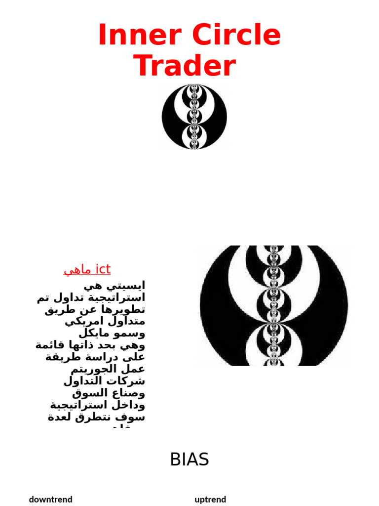 Inner Circle Trader | PDF