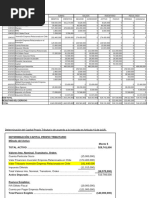 Manual de Procedimientos de Captura de Datos ERP Softland | PDF | Microsoft Excel