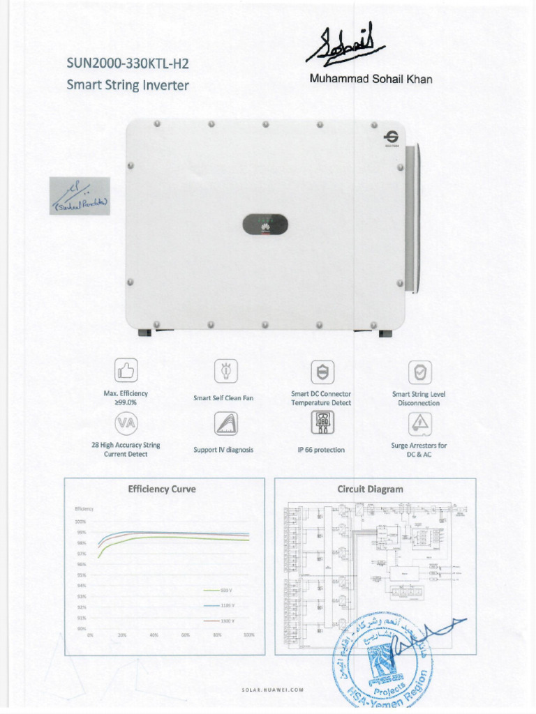 Solar Inverter Data Sheet | PDF