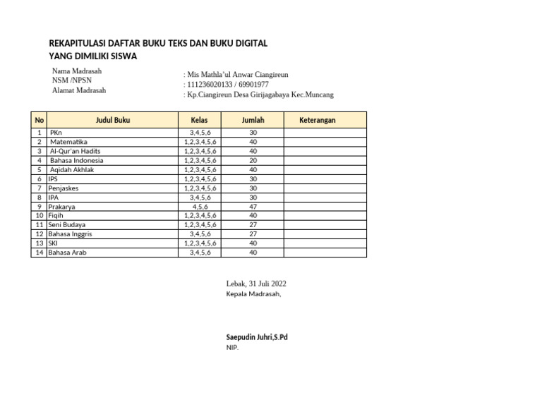 D.5. Rekap Daftar Buku Teks Digital Yang Di Miliki Siswa (D5) | PDF