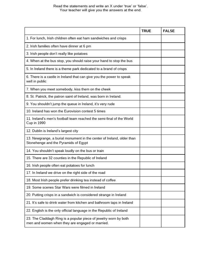True or False: Irish Culture Quiz | PDF | Ireland
