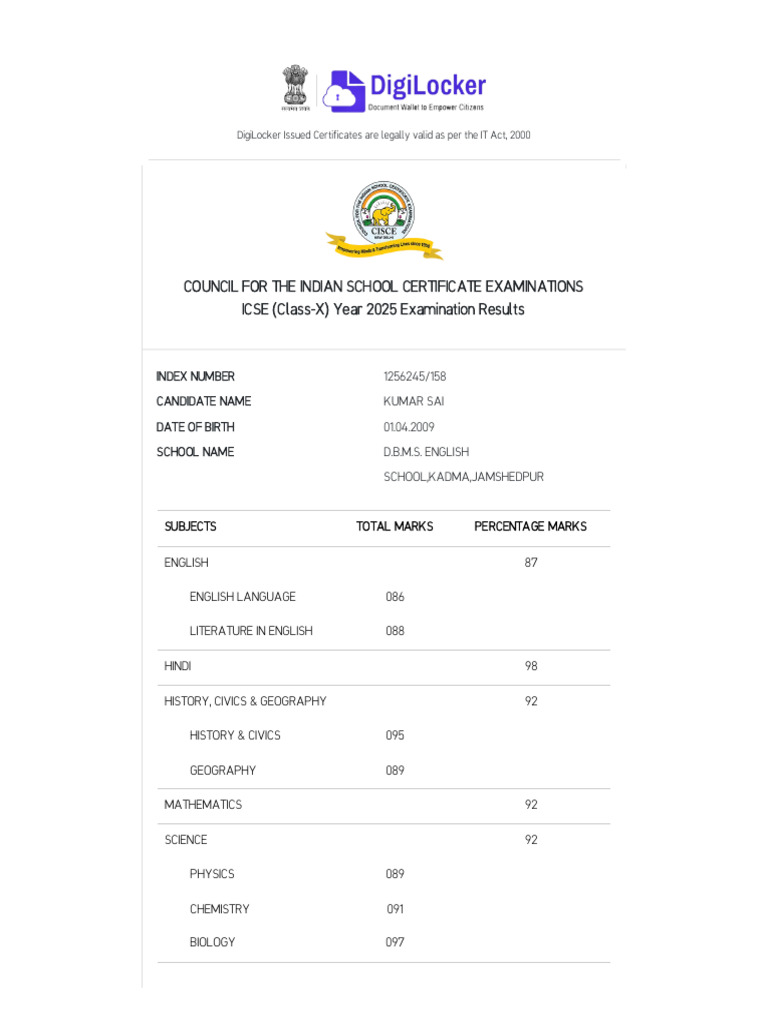 ICSE XTH 2025 Result | PDF