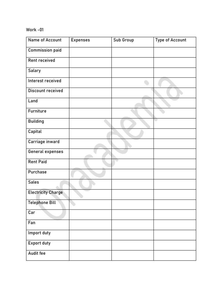 Assignement 01 | PDF